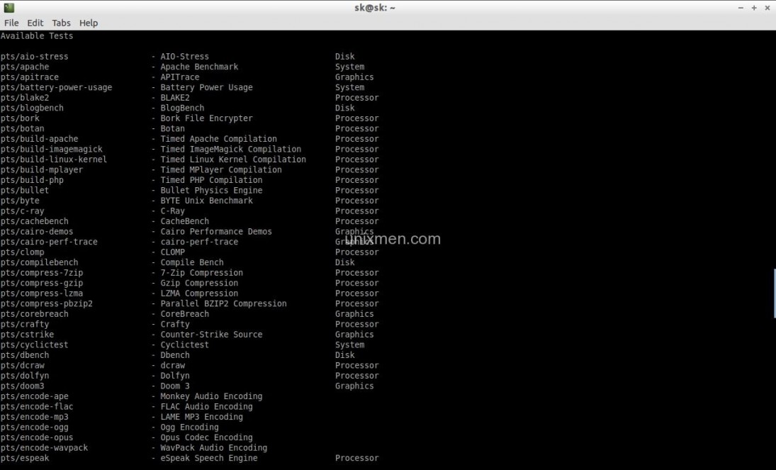 Phoronix Test Suite An Automated Open Source Testing And Benchmarking Framework Unixmen
