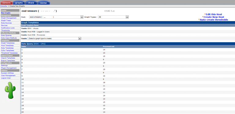 How To Monitor Vmware ESXi Host Using Cacti | Unixmen