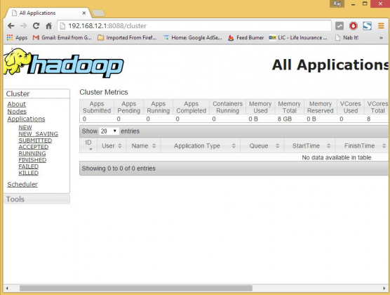 How To Setup Apache Hadoop On Centos Unixmen