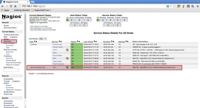 How To Install Nagios 4.1 In Ubuntu 15.04 | Unixmen