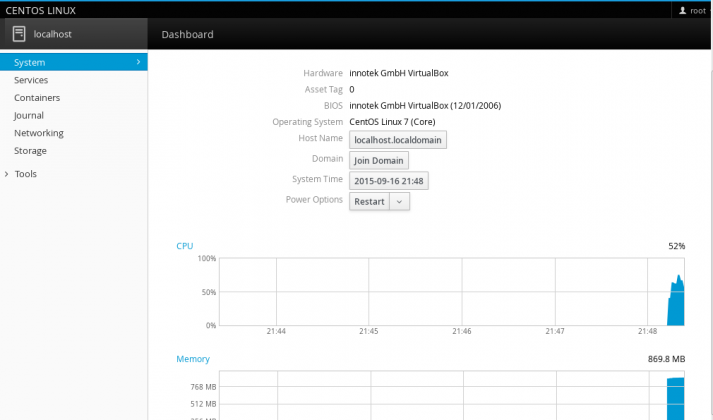 Install Cockpit on CentOS 7 – A Web Based System Monitoring Tool | Unixmen