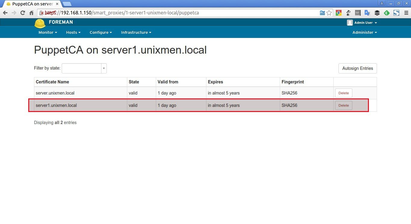PuppetCA on server1.unixmen.local - Google Chrome_016 | Unixmen PuppetCA on server1.unixmen.local - Google Chrome_016 | Unixmen