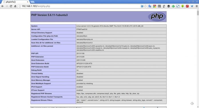 How To Install Lemp Stack On Ubuntu 1510 Unixmen