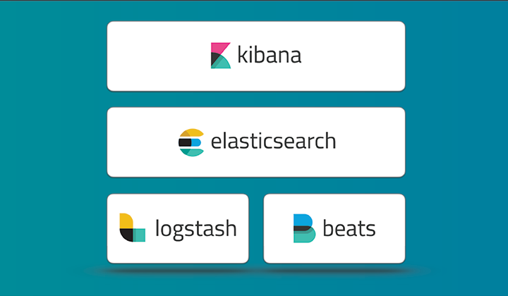 Installing Elastic Stack on CentOS 7 Installing Elastic Stack on CentOS 7